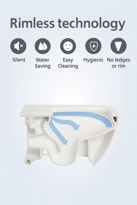 Close Coupled Rimless Toilet Round WC Pan with Soft Close Seat, Dual ...