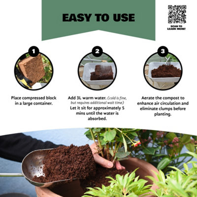 Coco&Coir Cactus & Succulent Compost - 9L Peat Free