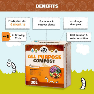 Coco&Coir Coco Boost- 30L - Peat Free Compost
