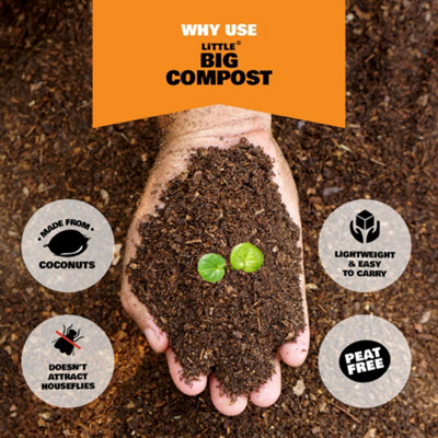 Coco&Coir Coco Boost- 75L/5KG - Peat Free Compost