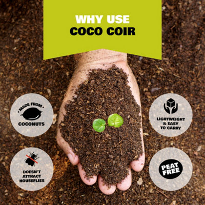 Coco&Coir Coco Grow - 75L/5KG - Peat Freee Compost