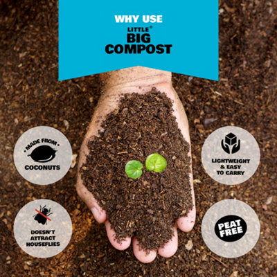 Coco&Coir Grow Plus- 75L/5KG -Peat Free Compost