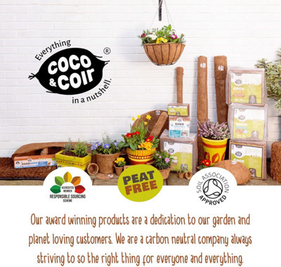 COCO & COIR Wall Manger Liner 50cm 20 inches 3 pack Coir Liners for ...