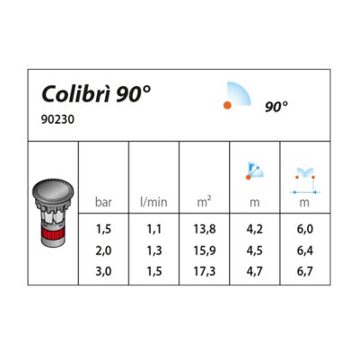 Colibri 90230 90 Degree Pop-Up Sprinkler, Elbow Connector and Collar ...