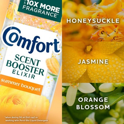 Comfort Botanical Elixir Summer Bouquet Bead-Infused Scent Booster ...