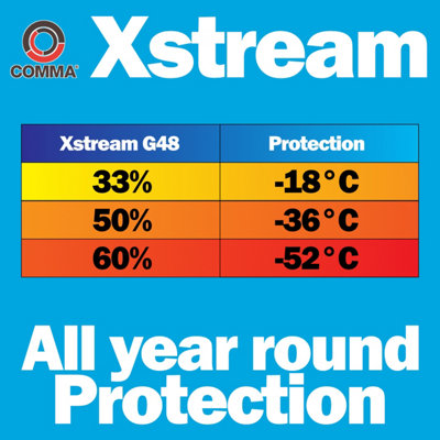Comma Xstream G48 Anti Freeze Concentrate 1L