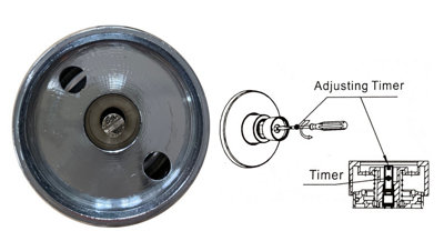 Commercial Timed Flow Exposed Non Concussive Shower Mixer Valve - Temp ...