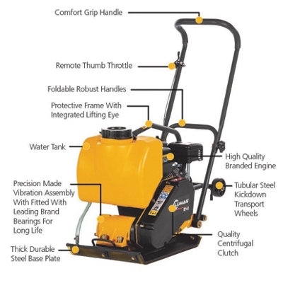 Compactor /Wacker Plate Lumag Germany 15inch Plate with Water System