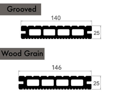 Composite Decking Boards SAMPLE Anthracite Grey - Lined/Grooved Texture ...