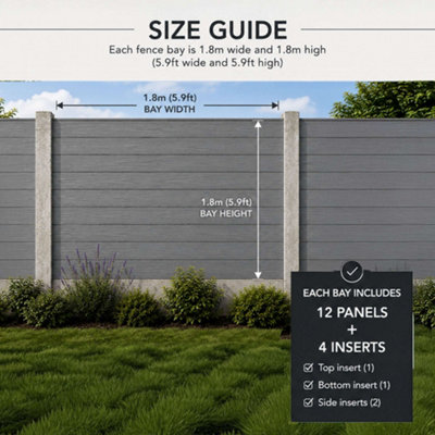 Composite Fence Panel Kit 1.8m x 1.8m with Post Inserts for Concrete ...