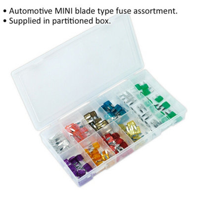 Comprehensive 100 Piece MINI Blade Type Car Fuse Set - 2A to 30A ...