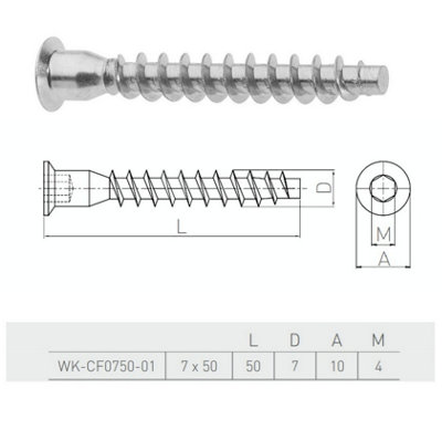 Confirmat Screws 7x50mm Hex Drive Steel Right Angle Wood Joinery 100 Pack