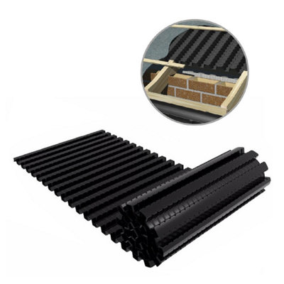 Continuous Roll Eaves Panel Vent 800mm x 6 Metres for Roof Ventilation
