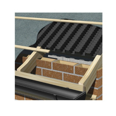 Continuous Roll Eaves Panel Vent 800mm x 6 Metres for Roof Ventilation