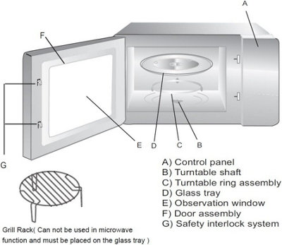 Cookology 900W Built-in Microwave with Grill 25L Integrated Design ...
