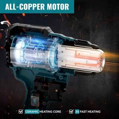 Cordless Heat Gun Compatible Makita 18V Battery, 990 F Handheld Hot Air ...