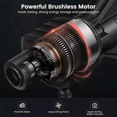 Cordless High Pressure Washer Gun Car Cleaner, 2 Batteries Included