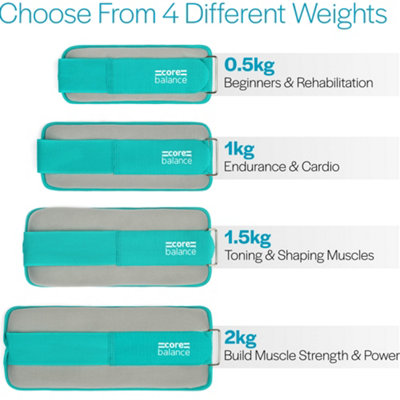 Core Balance Adjustable Ankle Weights