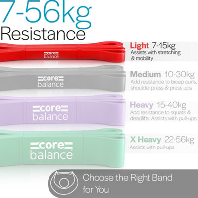 Core Balance Long Loop Resistance Band
