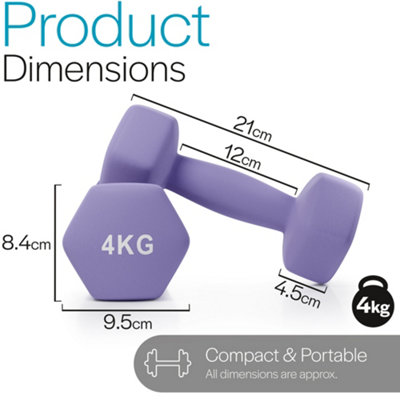 Core Balance Pair of Hex Neoprene Dumbbells - 4kg