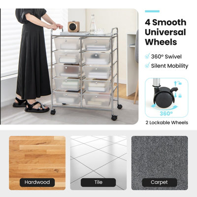 Costway 10 Drawers Storage Trolley Mobile Rolling Utility Cart Home ...