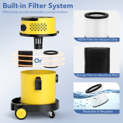 COSTWAY 1200W WET DRY VACUUM CLEANER W/ 17 KPA MAX SUCTION HEPA ...