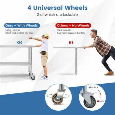Costway 122 x 61 CM Stainless Steel Rolling Work Table Commercial ...