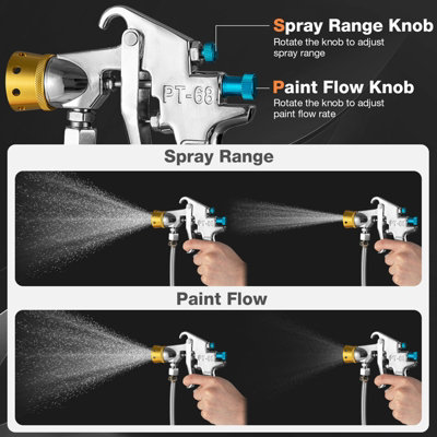 COSTWAY 15L PAINT TANK PRESSURE PAINT POT ADJUSTING SPRAY RANGE SPRAY ...