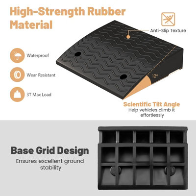 Costway 2 Pack Rubber Curb Ramp 11.5 cm Raised Height Curb Ramp 3T Load ...