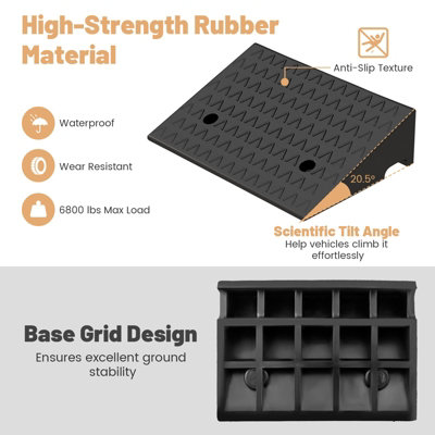 Costway 2 Pack Rubber Curb Ramp 13 cm Raised Height Curb Ramp 3T Load ...