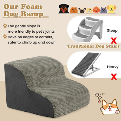 COSTWAY 2-Step Pet Stairs Foam Dog Ramp Ladder Slope Dog Steps w ...