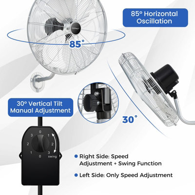 COSTWAY 20 Inch Wall Mount Fan Heavy Duty Metal Wall Fan w/3 Fan Speeds ...