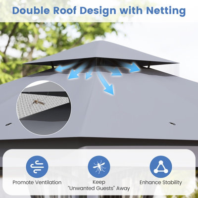 COSTWAY 3 X 3 M Patio Gazebo Outdoor Double-Roof Canopy Tent w/ Mesh ...
