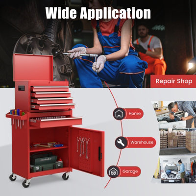 Home tool chest store