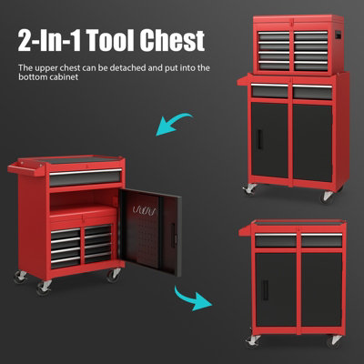 Costway 5-Drawer Rolling Tool Chest High Capacity Tool Storage Cabinet ...
