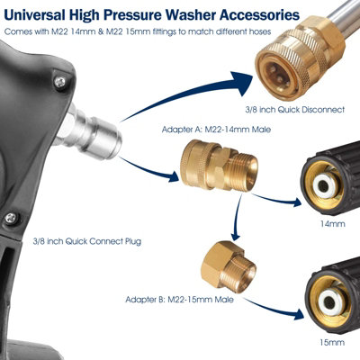 Pressure washer wand fittings store