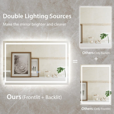 Costway 60 x 40 CM LED Bathroom Mirror Wall Mounted Rectangle Mirror ...