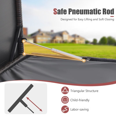 Costway 660L Deck Storage Box Outdoor Wicker Storage Container w/ Wheels