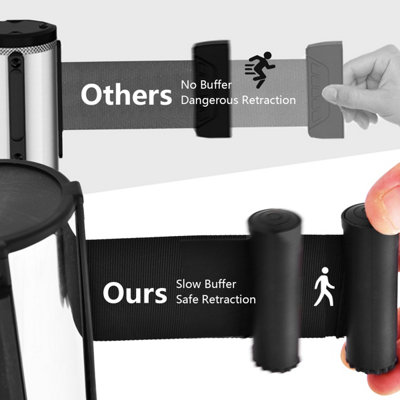 Costway 6pcs Stanchion Queue Rope Barrier Posts Stand Retractable ...