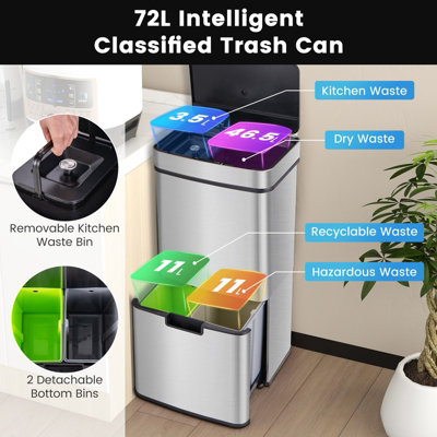 COSTWAY 72L STAINLESS STEEL CLASSIFIED KITCHEN TRASH CAN MOTION SENSOR ...