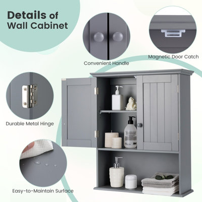 Wall mounted cupboards store