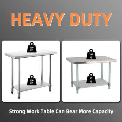 Costway Kitchen Work Table Stainless Steel Preparation Table w ...