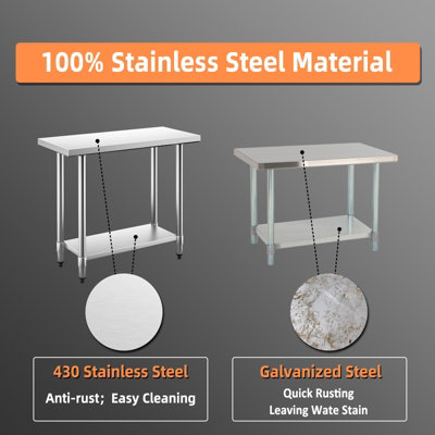 Costway Kitchen Work Table Stainless Steel Preparation Table w ...