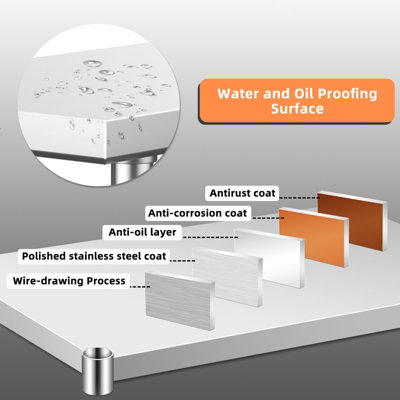Costway Kitchen Work Table Stainless Steel Preparation Table w ...