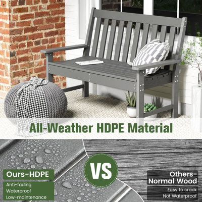 Plastic loveseat bench store