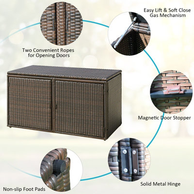 Costway Outdoor PE Wicker Storage Box 330L Garden Patio Storage Container
