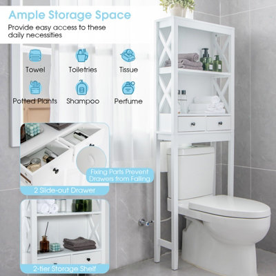 Toilet drawers store