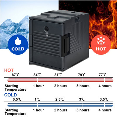 Costway Portable Insulated Food Pan Carrier End-Loading Food Warmer 6 ...