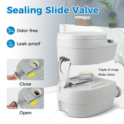 Costway Portable Toilet Compact Indoor Outdoor Commode with 20 L ...