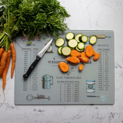 Creative Tops Weight And Measurement Work Surface Protector